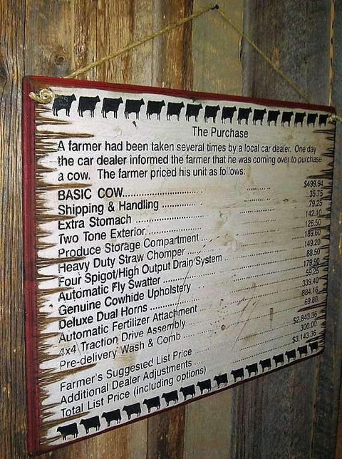 Western Rustic & Vintage Signs | Your Western Decor
