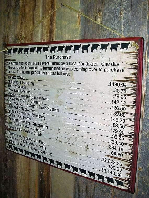 Western Rustic & Vintage Signs | Your Western Decor