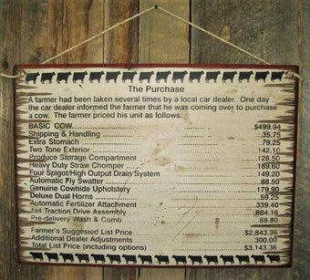 Western Rustic & Vintage Signs | Your Western Decor